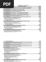 Tabel Conversie Din Toli in MM Pentru Teava | PDF