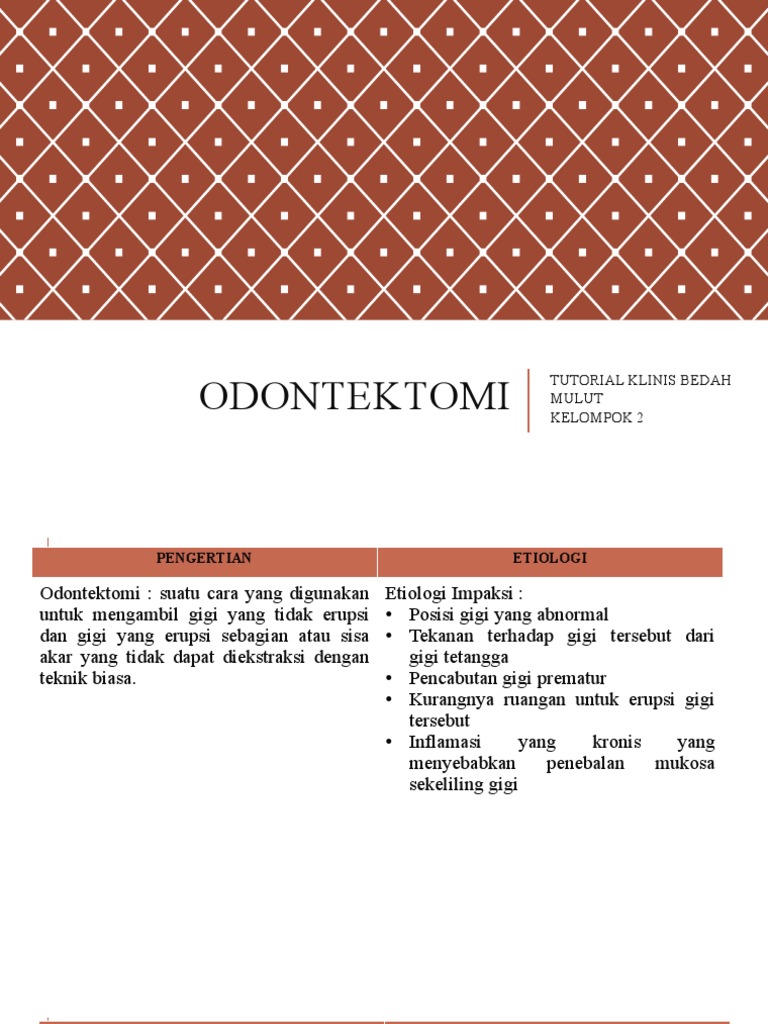 Panduan Lengkap Odontektomi Gigi Molar | PDF