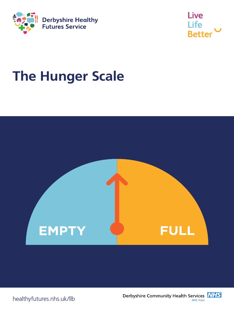 The Hunger Scale: Healthyfutures - Nhs.uk/llb | PDF | Eating ...