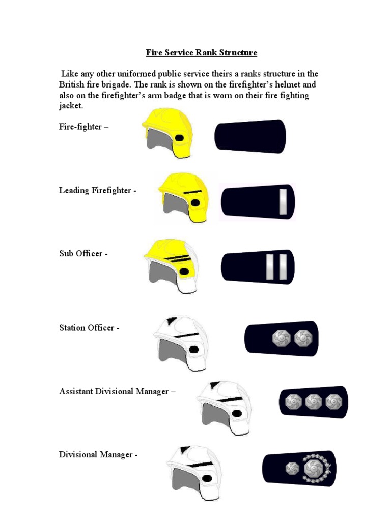 Firefighter Ranks In Order