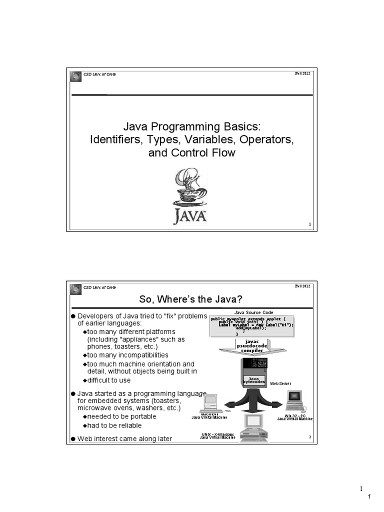 Cs 252 Java Basics 12 | PDF | Java (Programming Language) | Method ...