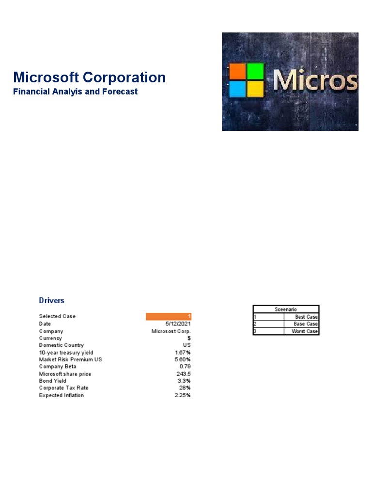 Microsoft Analysis | PDF | Cost Of Capital | Working Capital
