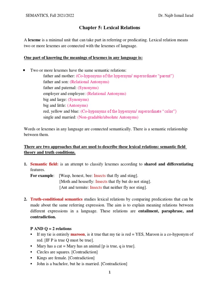 Chapter 5 Lexical Relations - NOTES | PDF | Linguistics | Lexical Semantics