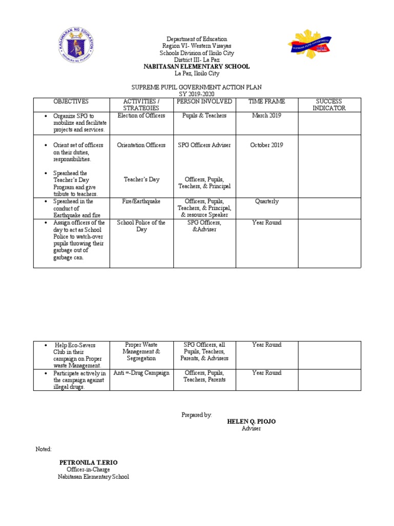 SPG Action Plan | PDF | Waste | Waste Management