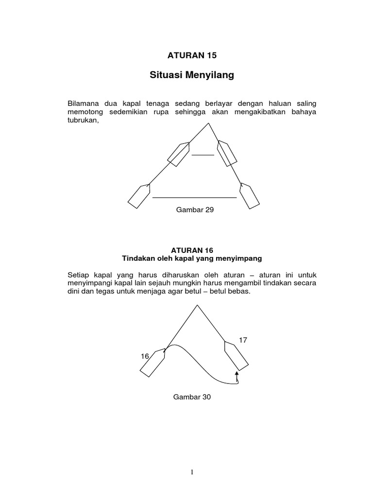 Aturan 15-18 p2tl | PDF