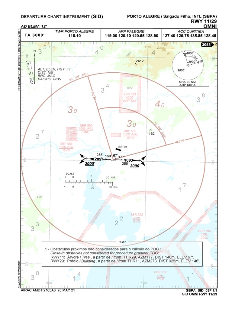 (SID) RWY 11/29 Omni: Instrument Departure Chart PORTO ALEGRE / Salgado ...