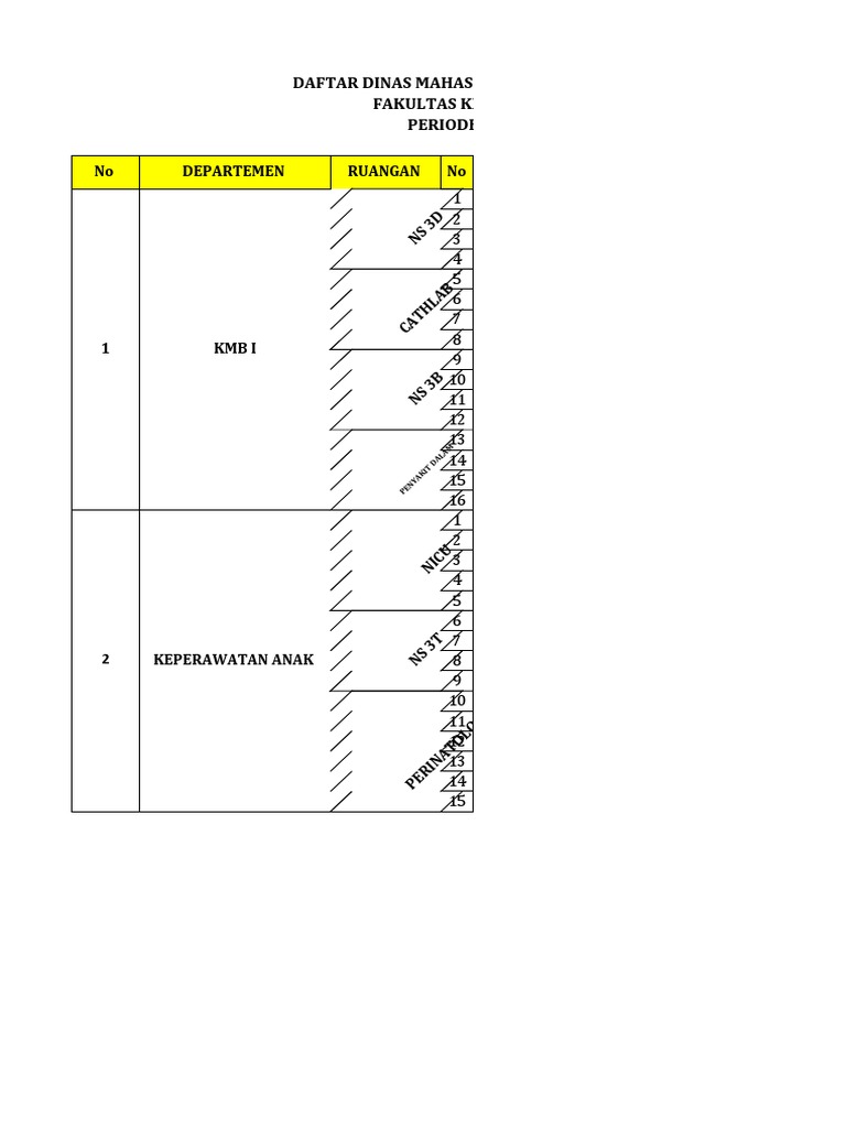 Jadwal Dinas Profesi Ners Minggu Ke 11 Di Granmad | PDF