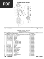 Ivoclar Blueline Mould Chart | PDF
