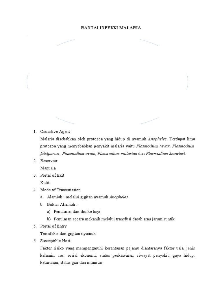 Rantai Infeksi Malaria | PDF