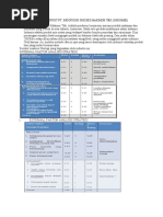 Analisis SWOT PT. Indofood Sukses Makmur TBK | PDF