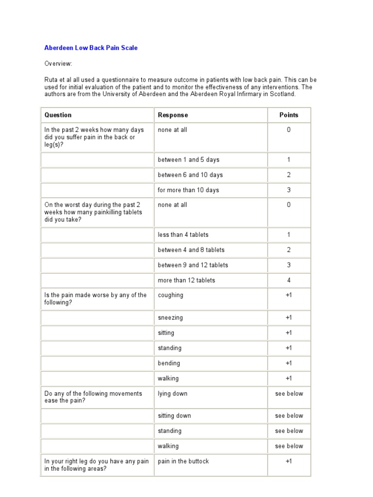 Aberdeen Low Back Pain Scale | Pain | Analgesic