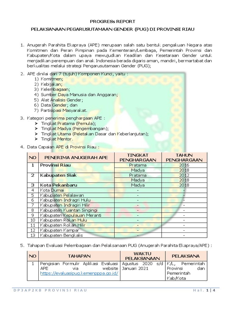 Progres Report Ape Di Provinsi Riau | PDF