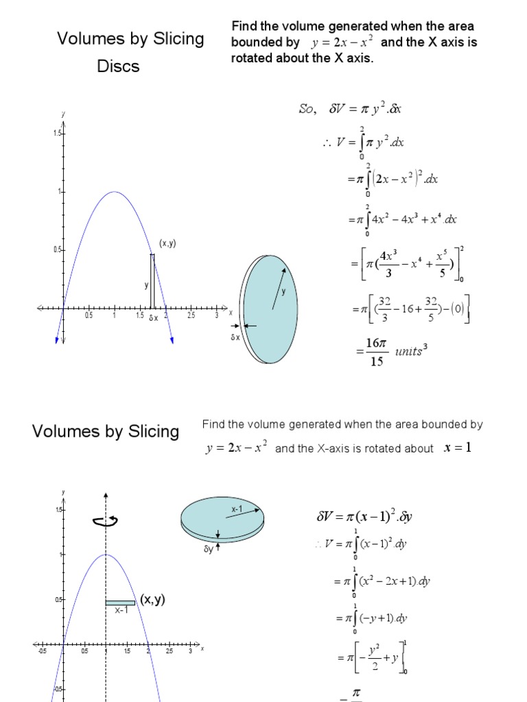 Volumes by Slicing Discs | PDF | Volume | Cartesian Coordinate System