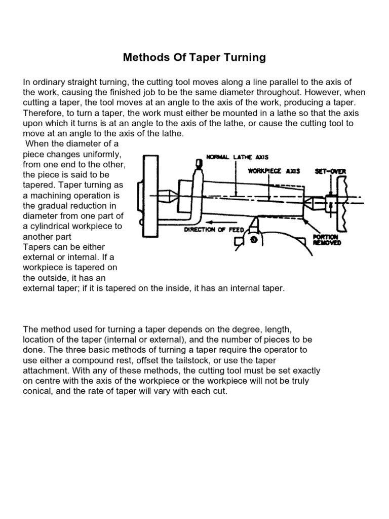 30 - Methods of Taper Turning | PDF | Mechanical Engineering | Machines