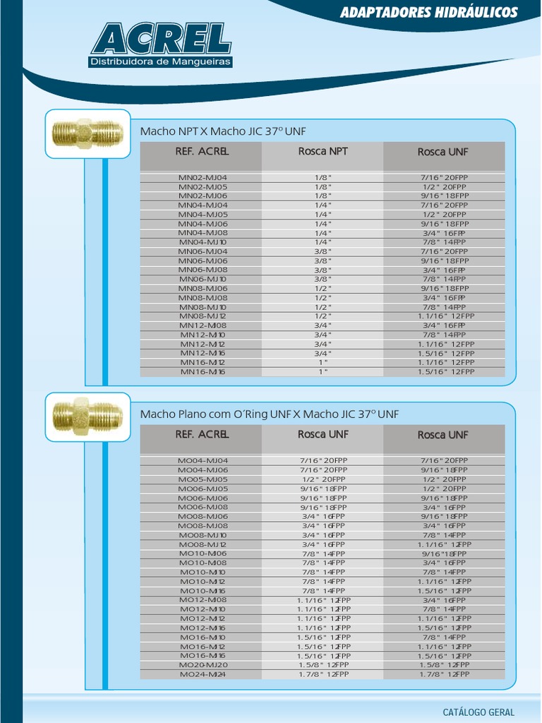 Macho NPT X Macho JIC 37º UNF: Rosca NPT Rosca NPT Rosca UNF Rosca UNF Ref. Acrel Ref. Acrel | PDF