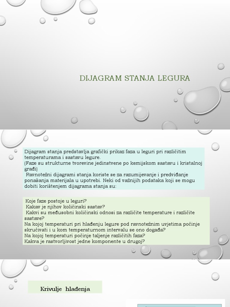 Dijagram Stanja Legura | PDF