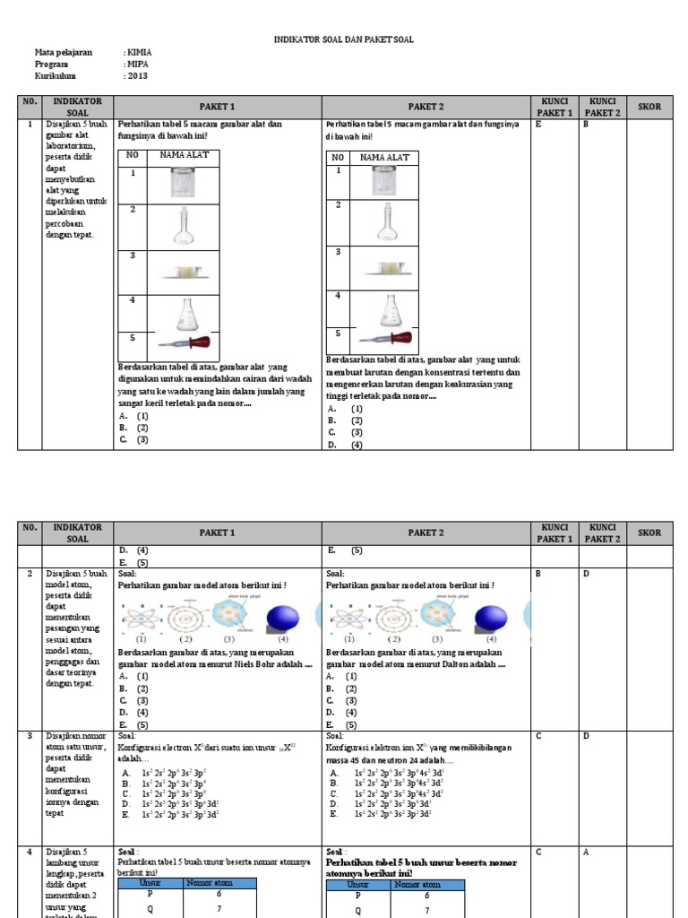 Soal Kimia Kurikulum 2013 MIPA | PDF