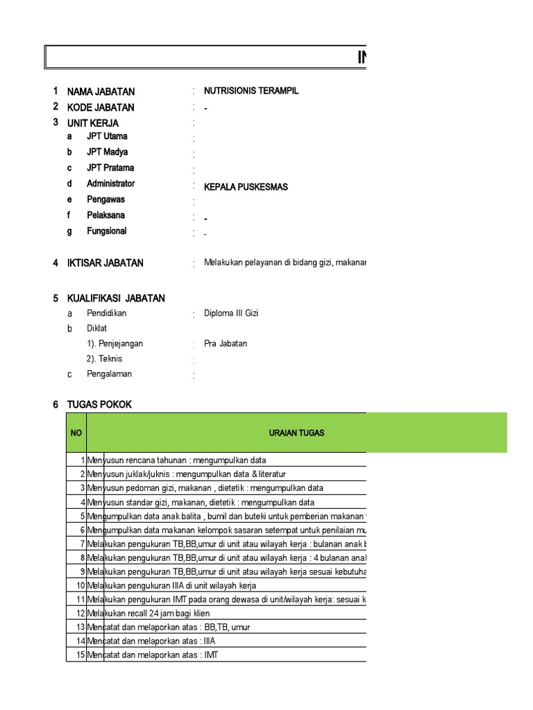 Anjab Nutrisionis Terampil | PDF