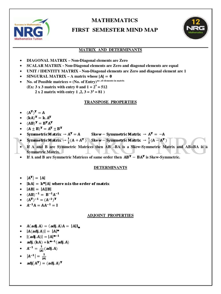 Mind Map-Sem-1 | PDF | Matrix (Mathematics) | Maxima And Minima