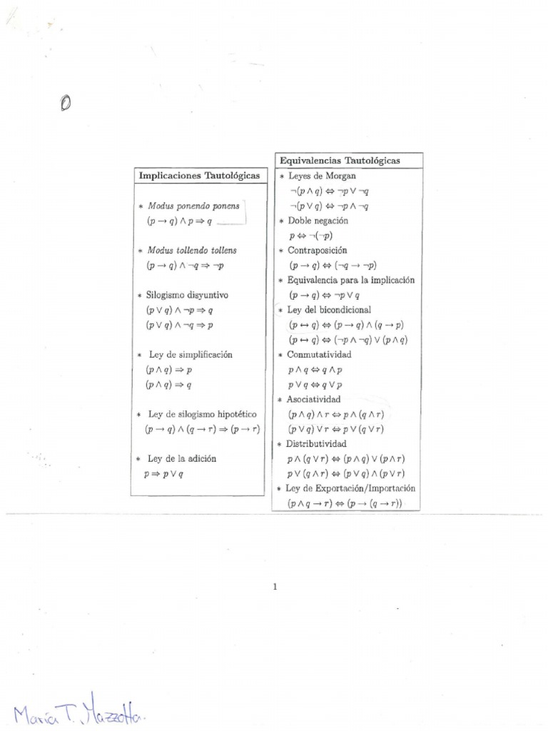 Guía de Matemáticas I. Lógica Proposicional EECA UCV | PDF