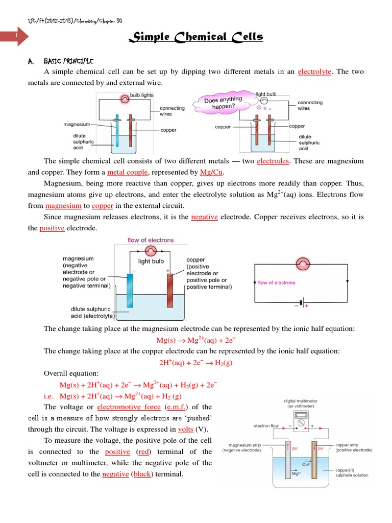 F4 Chem Chapter 30 Notes (Answer) | PDF | Electrochemistry | Salt ...
