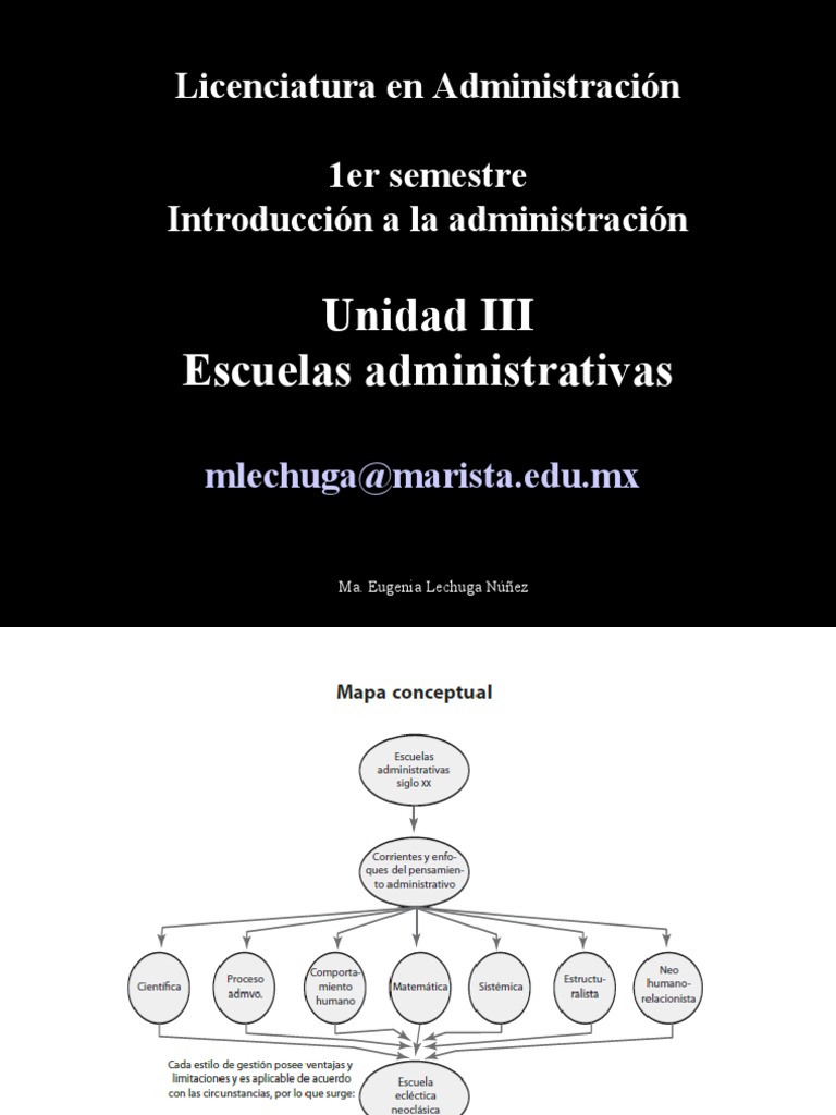 UNIDAD 3 Escuelas... COMPLEMENTO | PDF | Teoría de sistemas