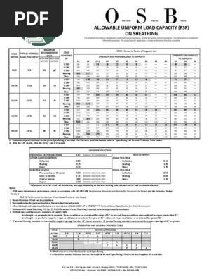 Osb Span Table Exploring OSB Board: Versatile Uses And Benefits
