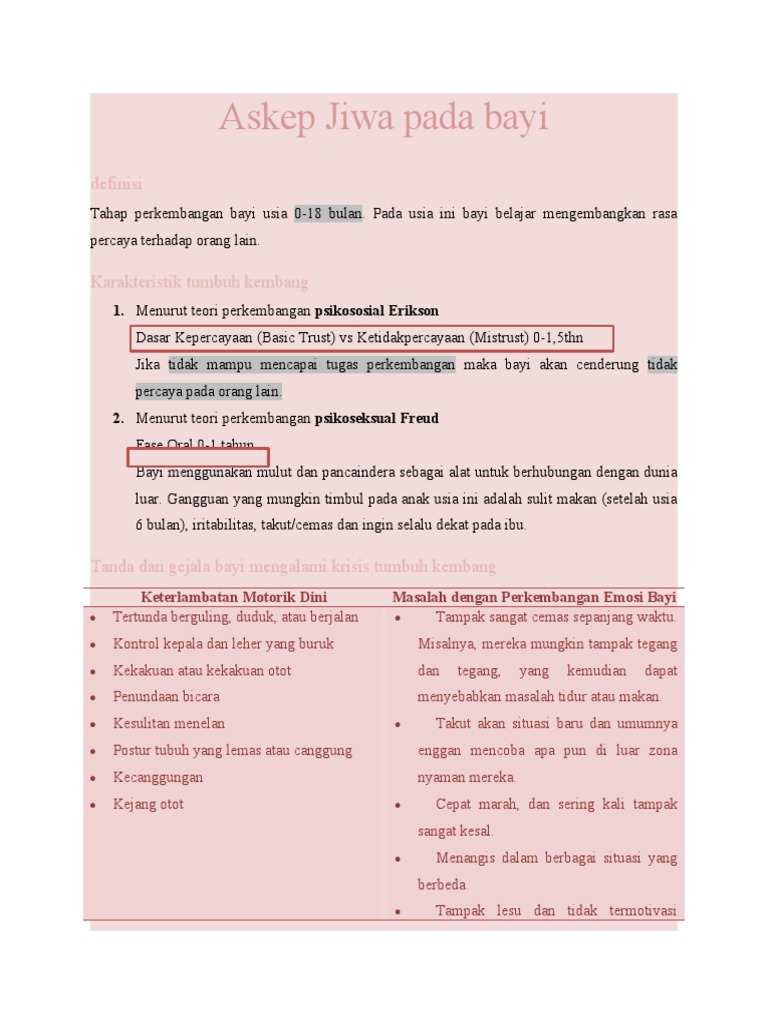 Askep Jiwa Pada Bayi | PDF | Pengembangan Diri