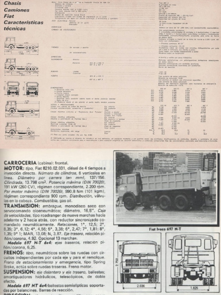 Fiat 619 - 697 | PDF