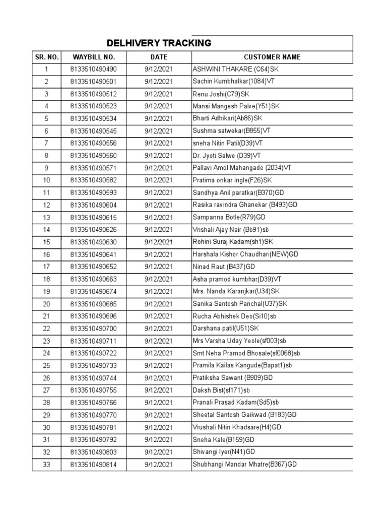 Delhivery Tracking | PDF