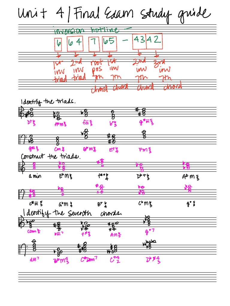 Unit 4 Study Guide Answer Key | PDF
