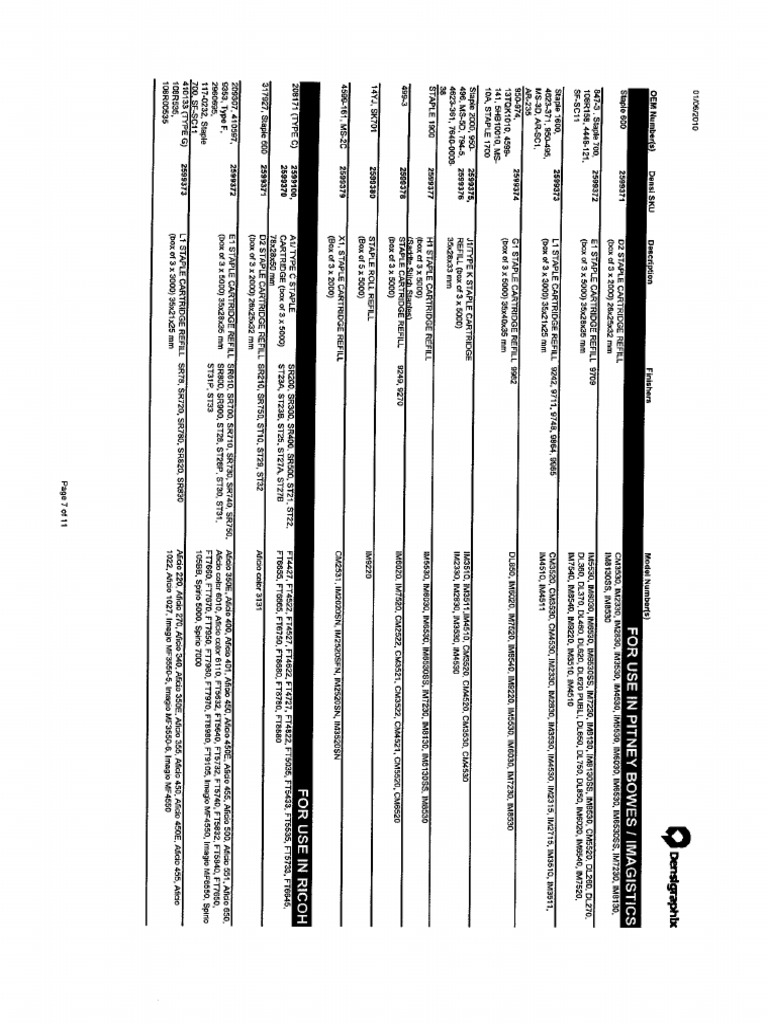Staple Compatibility Chart | PDF