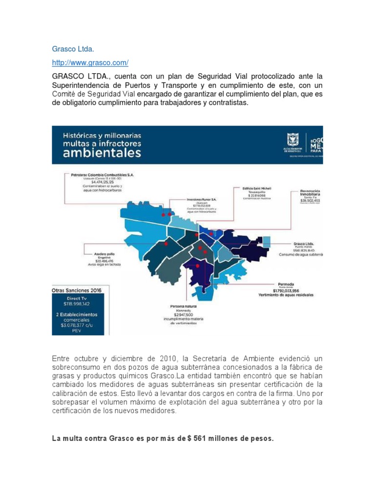 Grasco Ltda | PDF | Calidad (comercial) | Marca