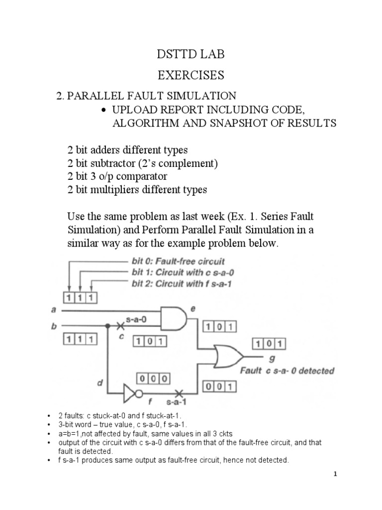Parallel Fault Simulation Pdf