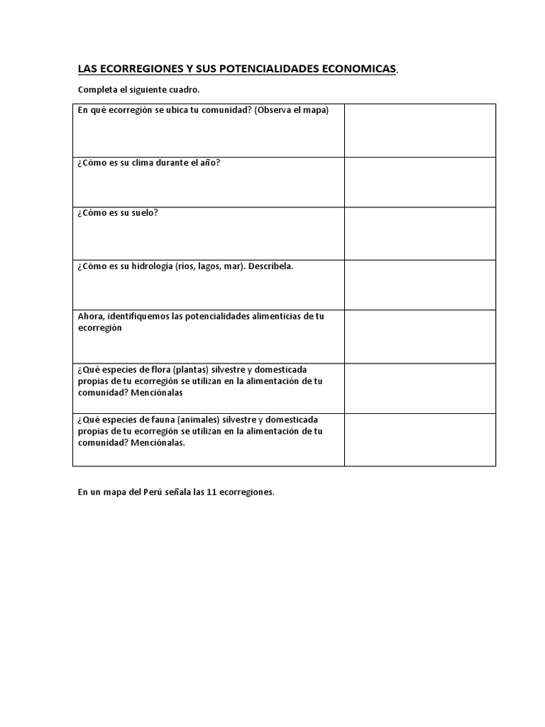 Ecor Region Es | PDF | Tecnología