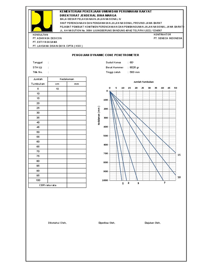 Form Lapangan - DCP | PDF