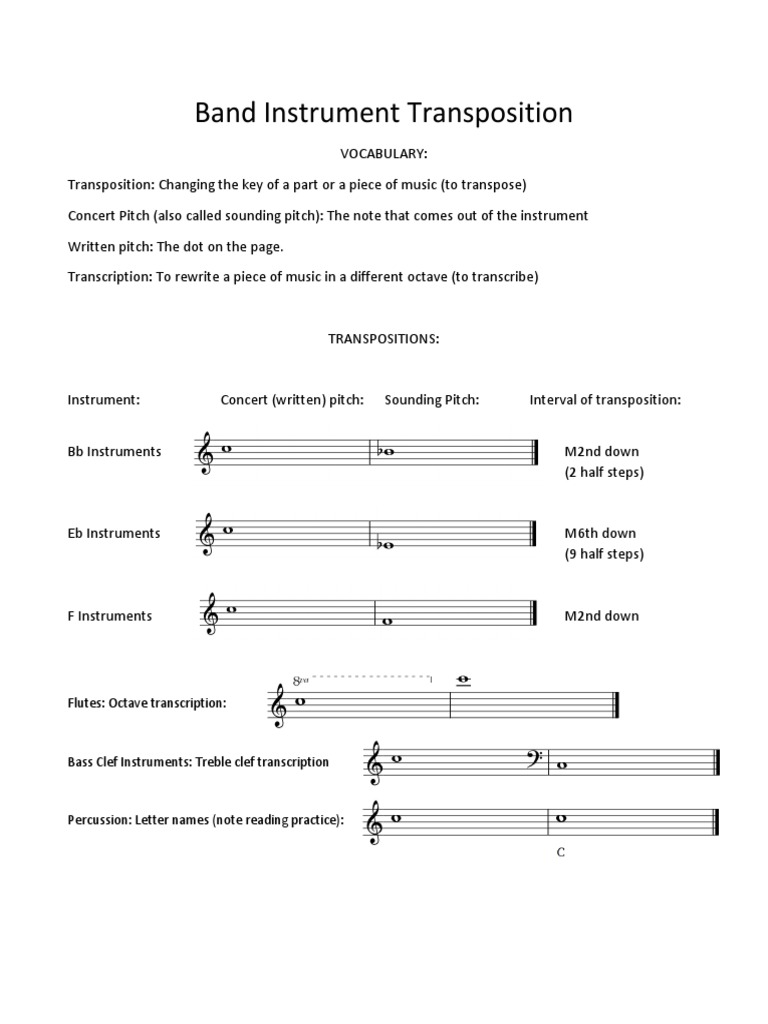 Band Instrument Transposition | PDF