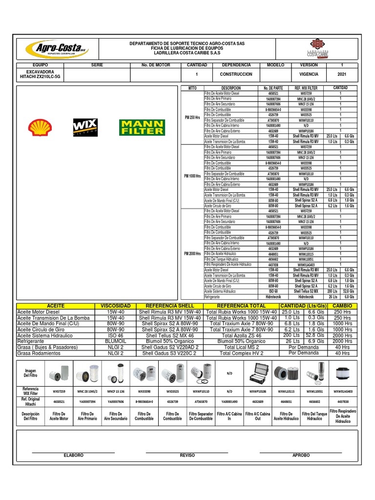 Carta de Lubricacion Hitachi ZX210LC-5G | PDF | Propulsión | Materia suave