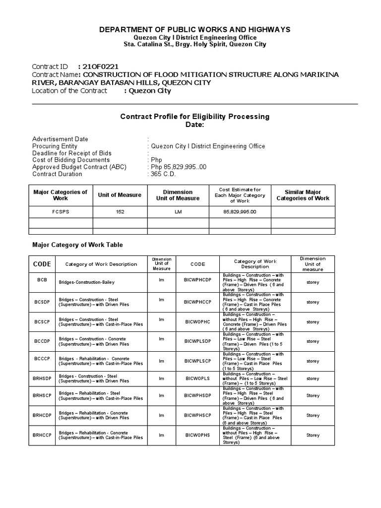 Project Profile Form | PDF | Deep Foundation | Road
