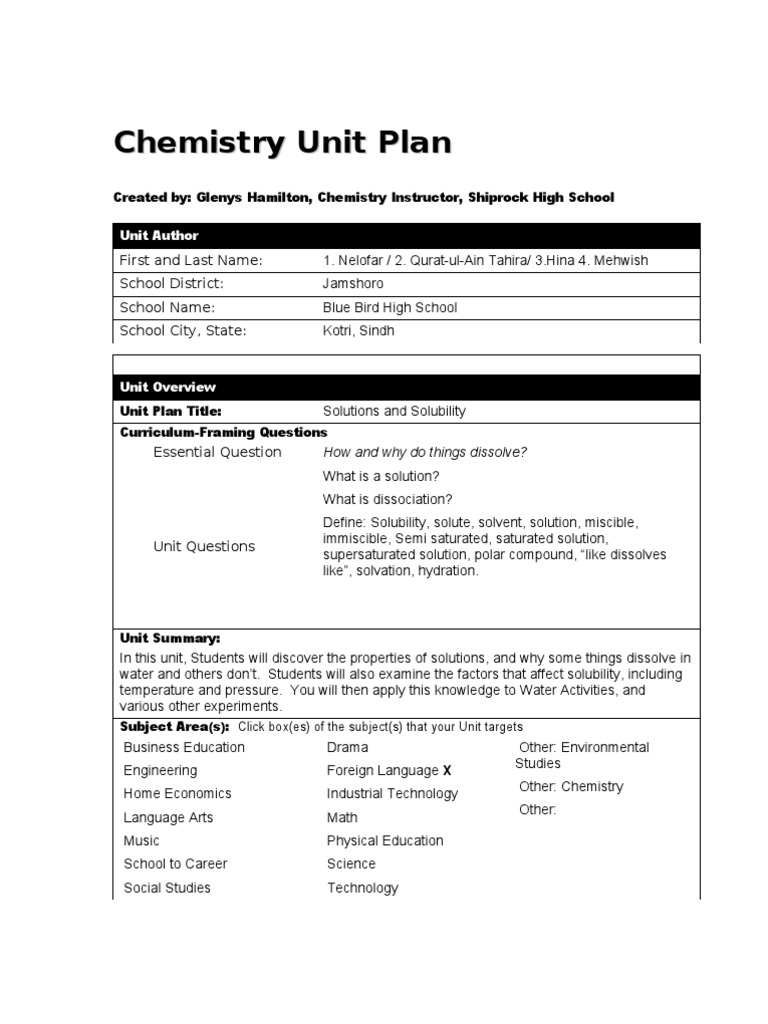 Unit Plan Chemistry | Solvation | Solution
