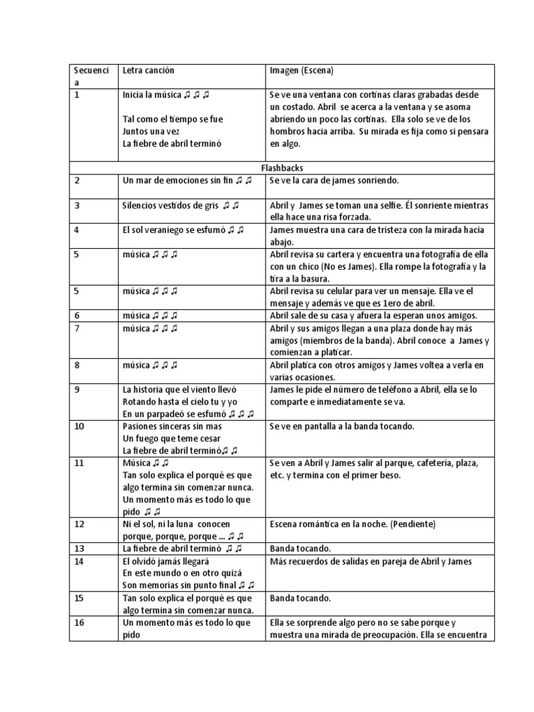 Ejemplo Escaleta | PDF