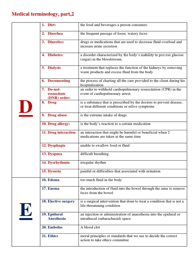 Medical Terminology - Exam2 | PDF | Anesthesia | Intravenous Therapy