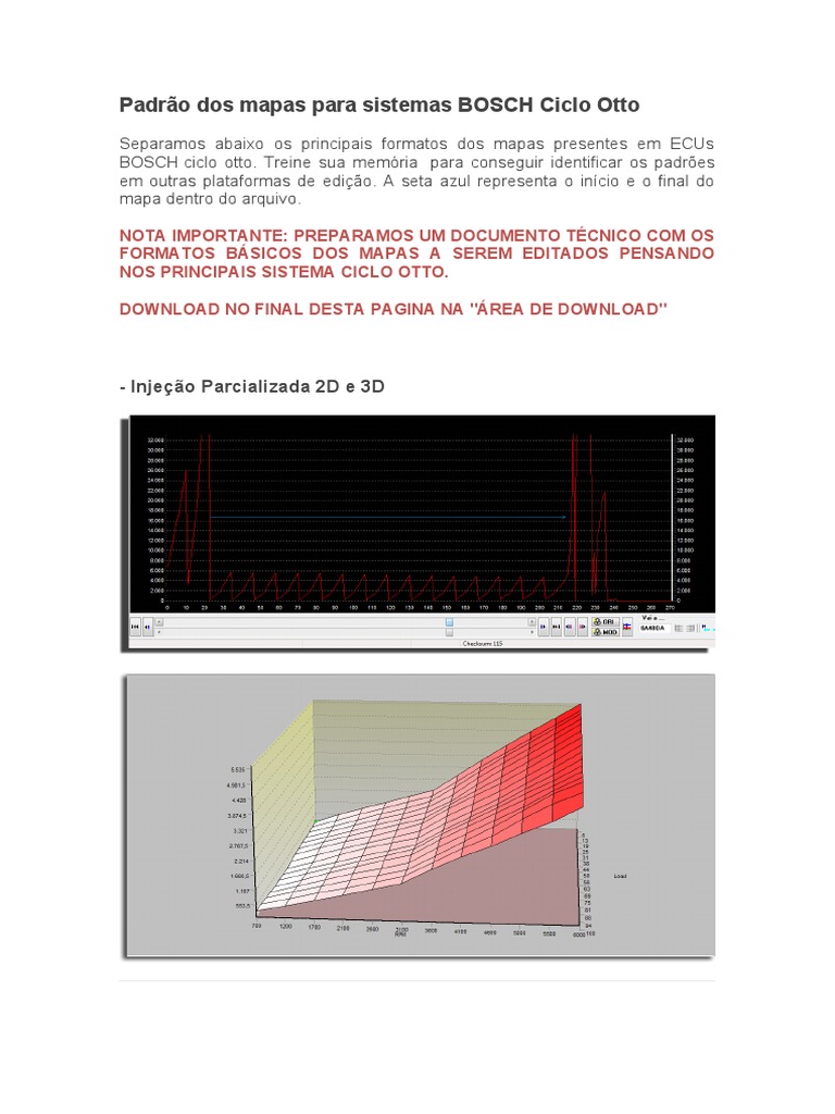 AULA 09 Padrão Dos Mapas para Sistemas BOSCH Ciclo Otto | PDF