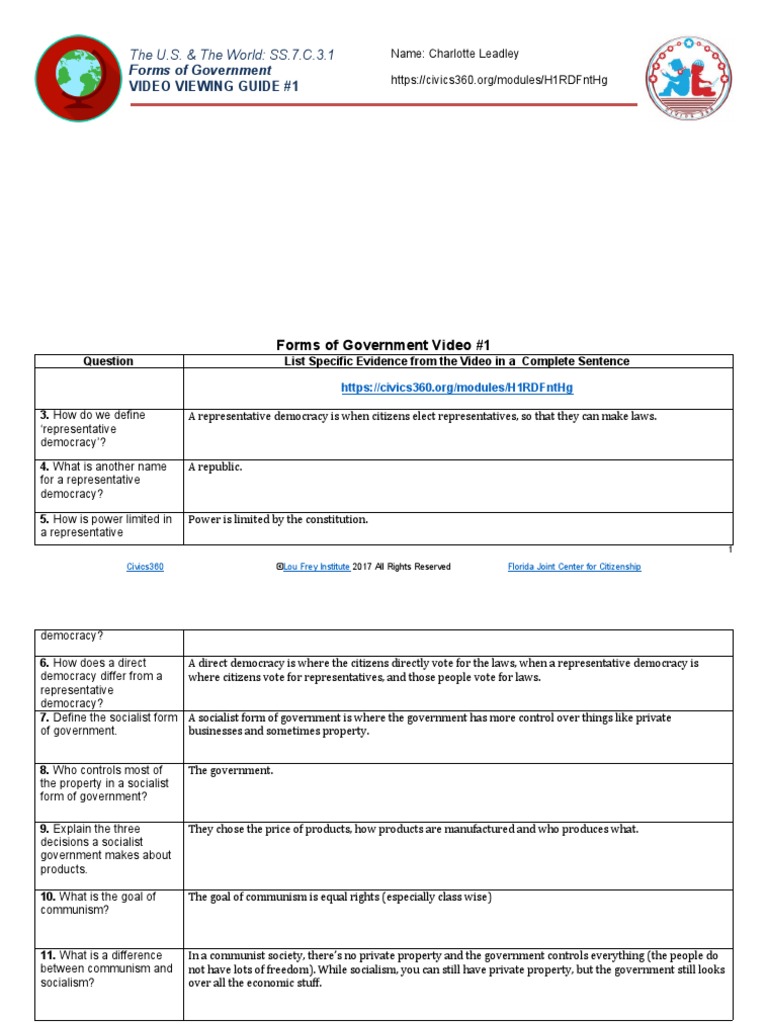 Leadley Civics360 Forms of Government 1 Democracy | PDF | Political Ideologies | Democracy