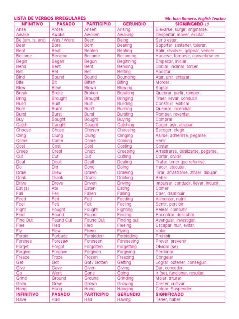 Lista de Verbos Regulares e Irregulares | PDF | Home & Garden