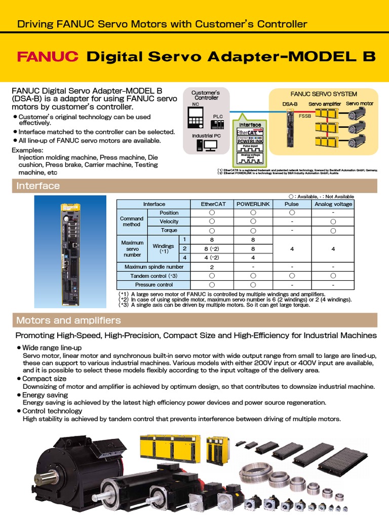 Digital Servo Adapter-MODEL B: Driving FANUC Servo Motors With Customer ...