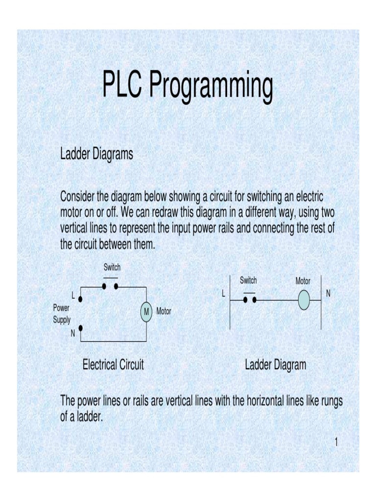 PLC Ladder Logic Programming | PDF | Programmable Logic Controller | Switch