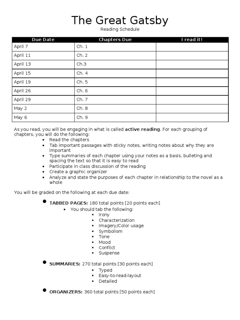 Great Gatsby Reading Schedule & Tasks | PDF