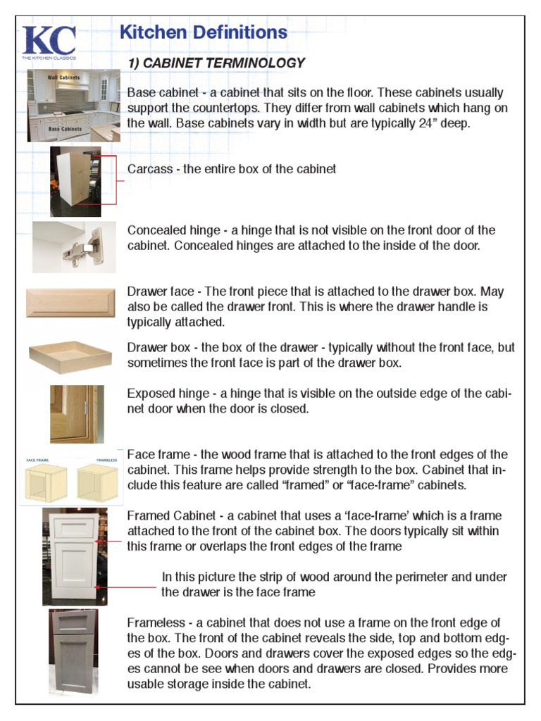 Kitchen Definitions: 1) Cabinet Terminology | PDF | Cabinetry | Wood