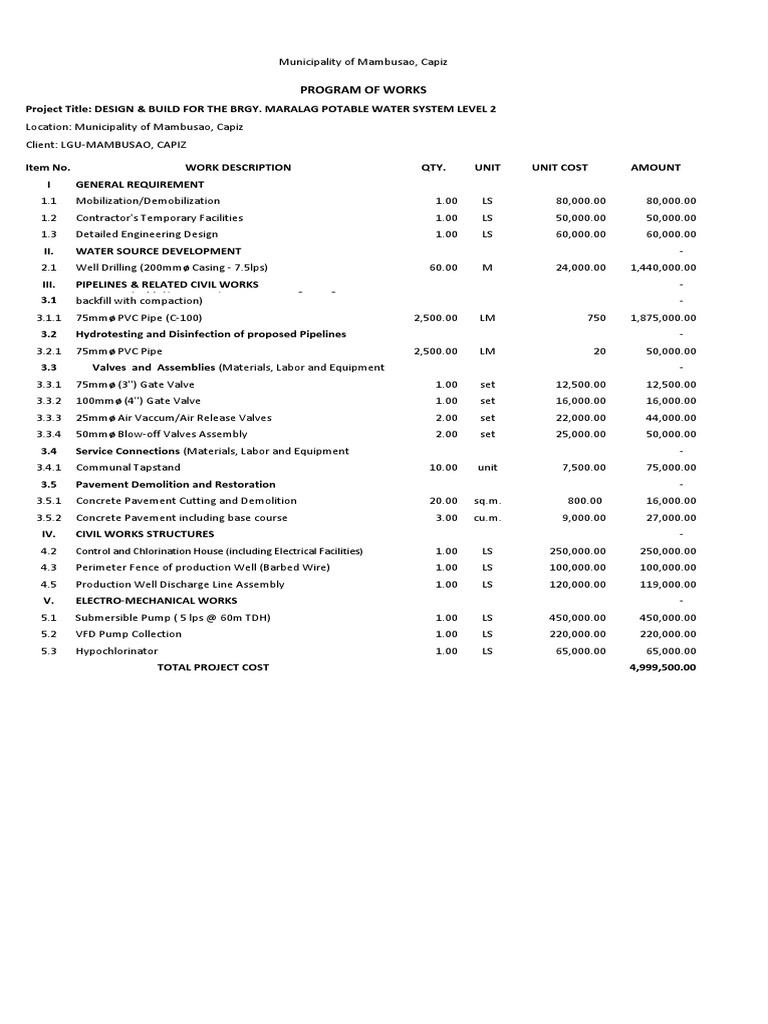 Program of Works: Control and Chlorination House (Including Electrical ...